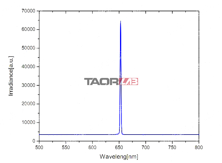 650nm Lab Laser Source 5~10mW SMA905 Fiber Optical Measurement ...