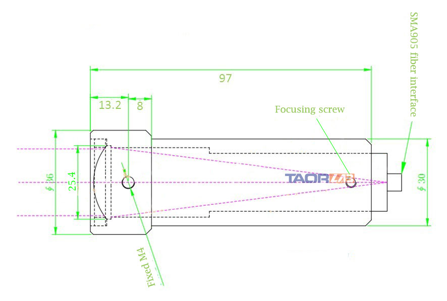 84-UV SMA905 Fiber Collimator Focus Adjustable Lens Φ25.4 mm Coupling ...