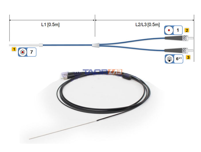 Reflective Fiber Probe High Temperature Probe 1.5mm~3.2mm Fiber Probe ...