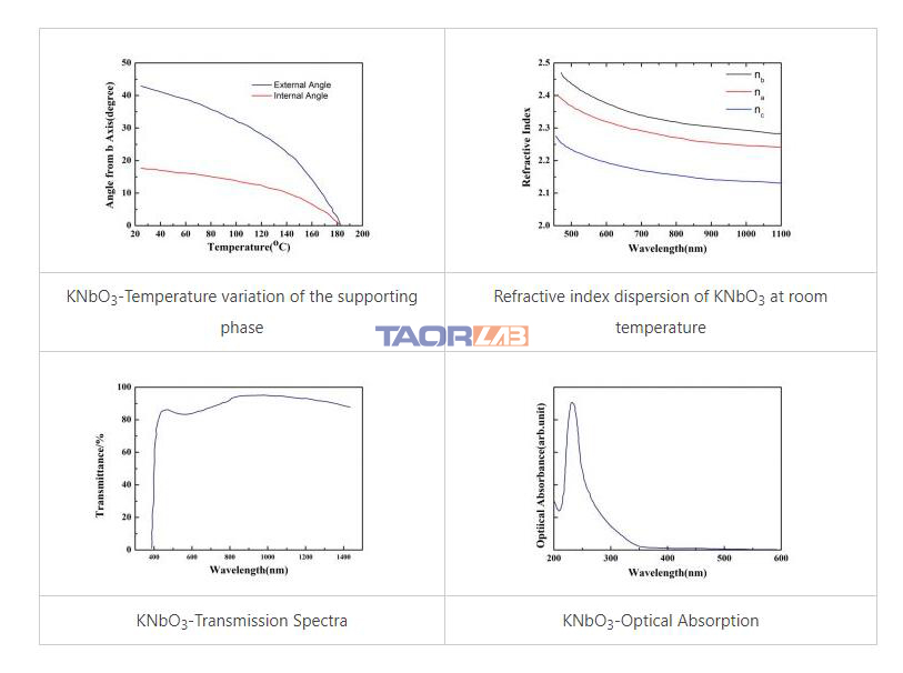 KNbO3 (Potassium Niobate) - Laser Crystal - Nonlinear Crystal ...