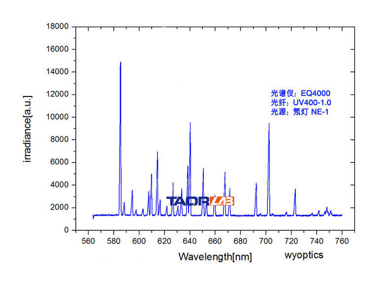 NE-1 Neon Light Calibration Light Spectrometer/Wavelength Calibration ...