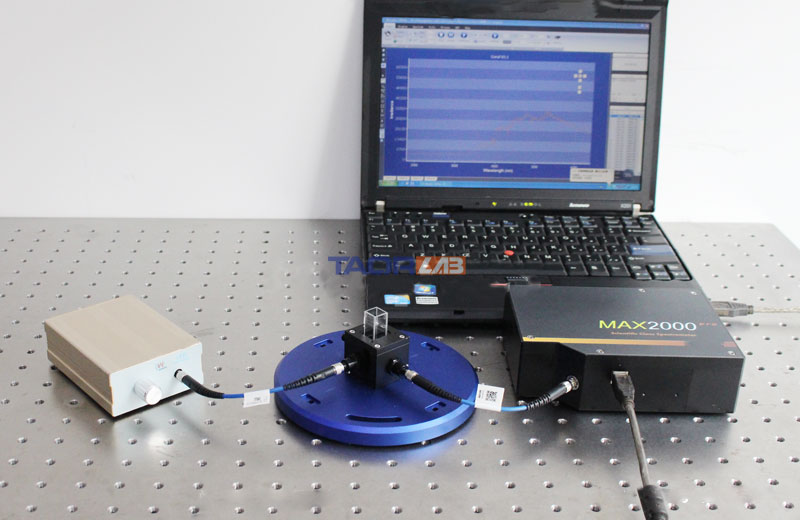 Fiber Optical Spectrometer MAX2000-Pro Highly Sensitive Miniature ...