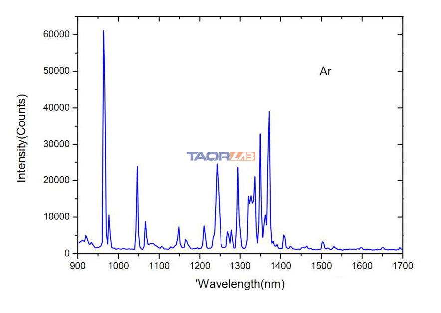 866~1704nm Ar-1 Argon Lamp Calibration Light Source For Spectroscopic ...