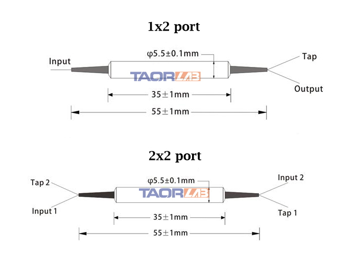 1550nm 1x2/2x2 Single-axis Working Polarization Maintaining PM Fiber ...