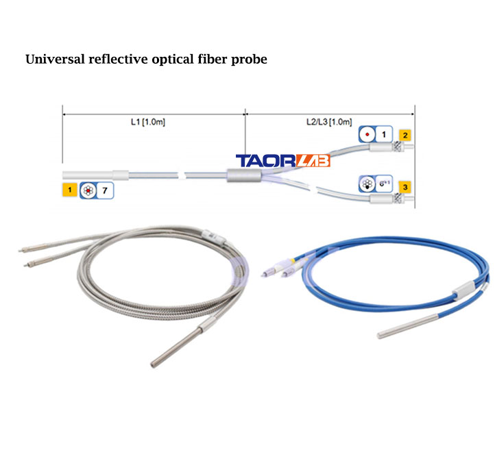 Y-type Reflection Fiber Probe Reflective Probe with Oblique Angle ...