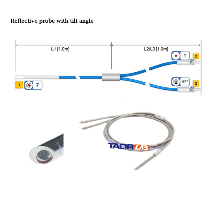 Y-type Reflection Fiber Probe Reflective Probe with Oblique Angle ...