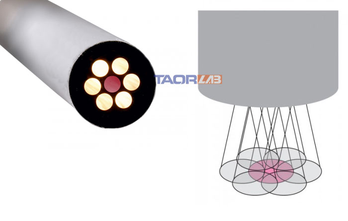 Y-type Reflection Fiber Probe Reflective Probe with Oblique Angle ...